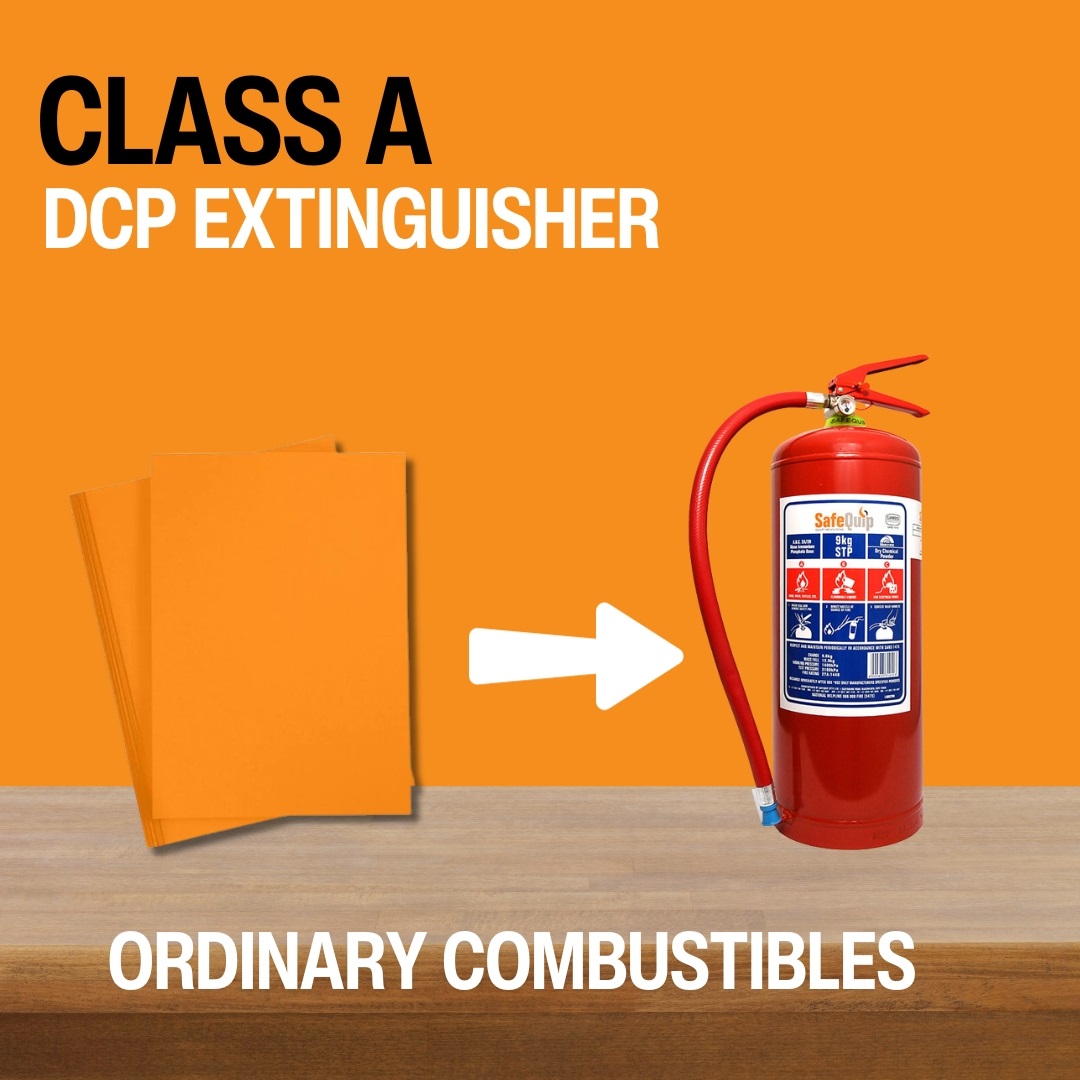Understanding fire classification and fire extinguishers - Business Link